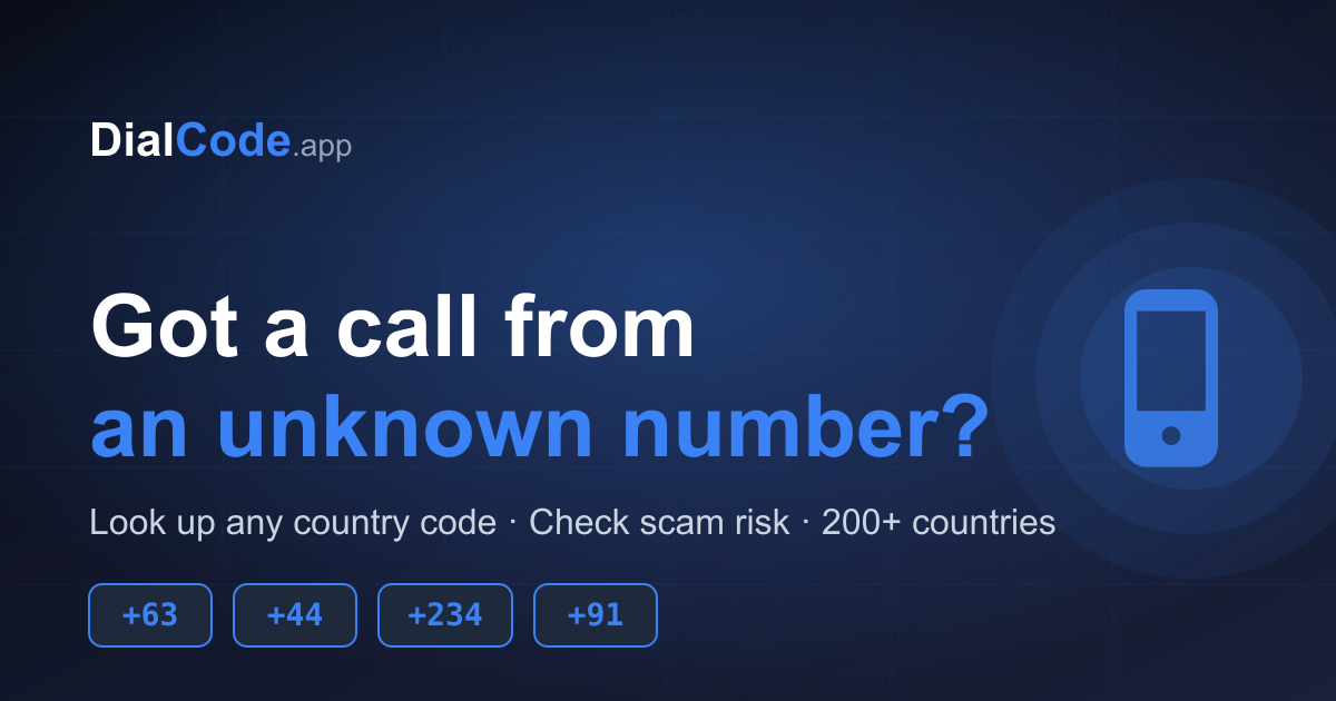 How to Identify a Scam Call in 2026 | DialCode.app